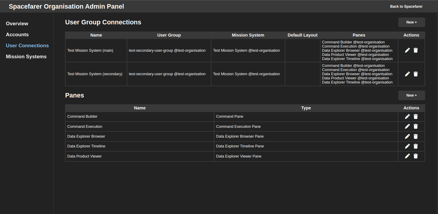 Organisation Admin Panel | Spacefarer Docs